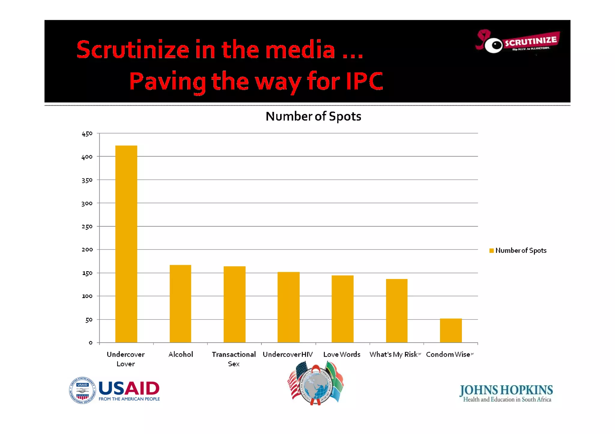 Scrutinise Hsrc Capacity Building Nov 09 | PDF