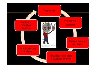 Scrutinise Hsrc Capacity Building Nov 09 | PDF