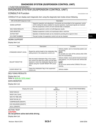 INFINITI SUSPENSION CONTROL SYSTEM REPAIR INFORMATION | PDF