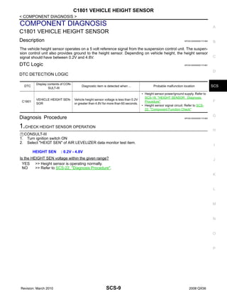 INFINITI SUSPENSION CONTROL SYSTEM REPAIR INFORMATION | PDF
