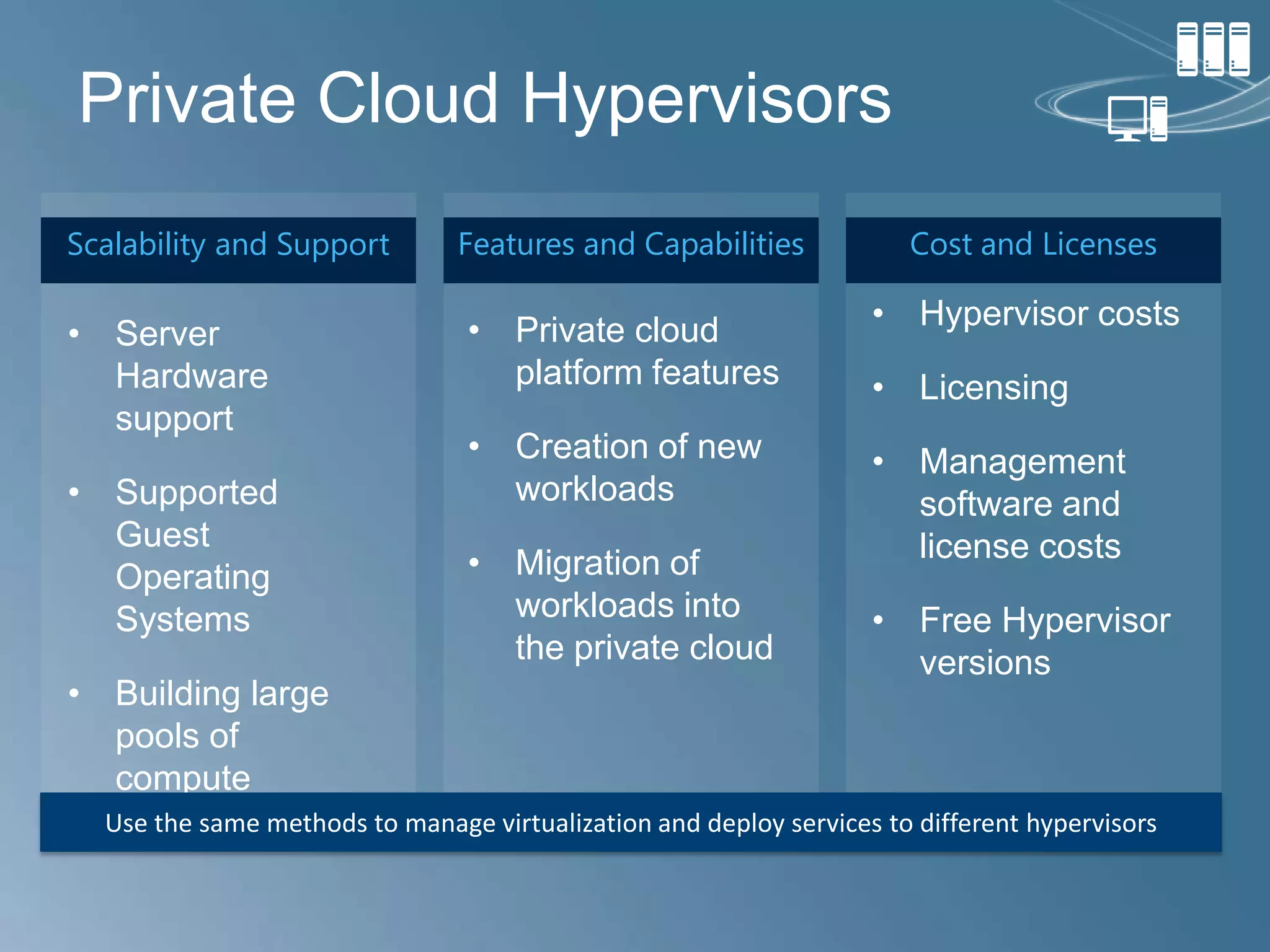 Building Blocks of the Private Cloud - Compute | PPTX