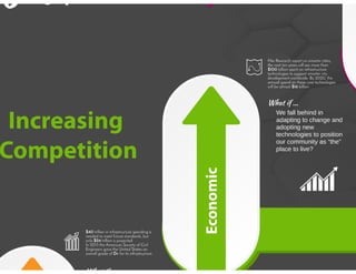 Smart Community Introduction | PDF