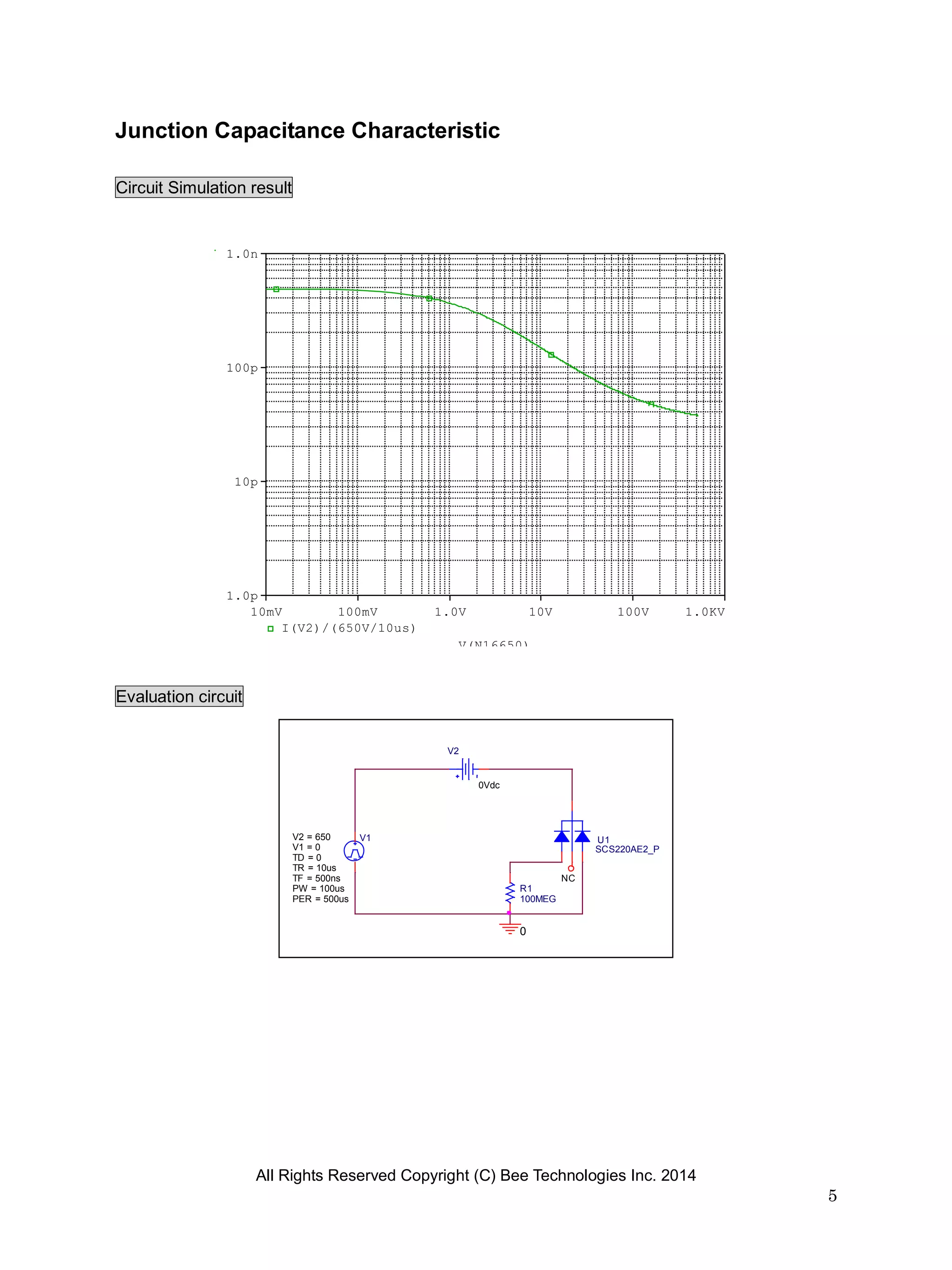 SPICE MODEL of SCS220AE2 (Professional Model) in SPICE PARK | PDF