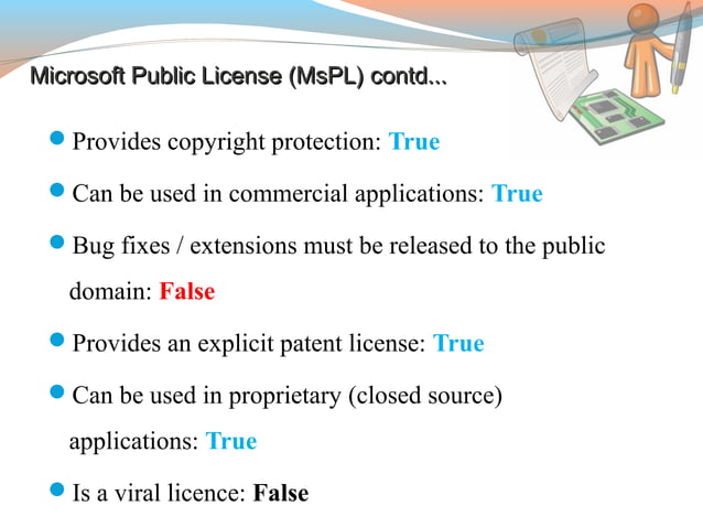 GNU GPL, LGPL, Apache licence Types and Differences | PPT