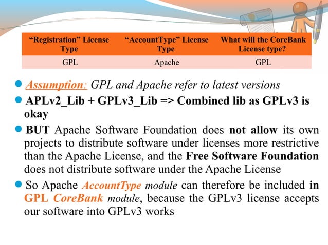 GNU GPL, LGPL, Apache licence Types and Differences | PPT
