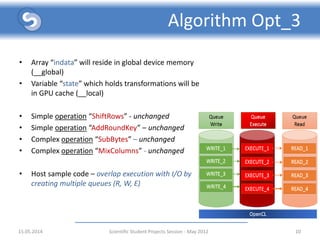 AES on modern GPUs | PDF