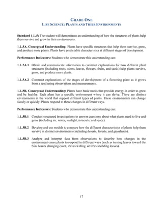 SC Science Academic Standards | PDF