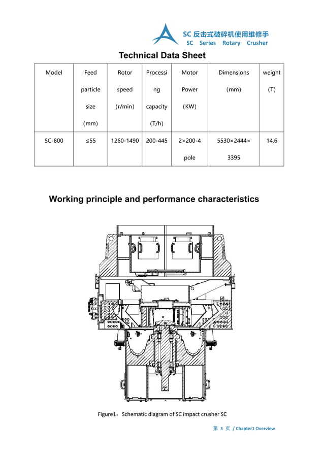 Sc series impact crusher | PDF