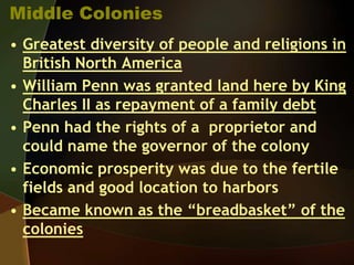 Sc’s history of european settlement 8 1.3 | PPTX