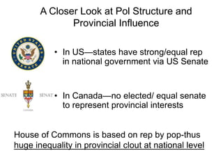 (2012) The Canadian Political System: A Comparative Perspective (2.8 MB ...