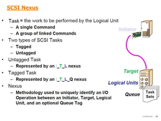SCSI Protocol | PPTX