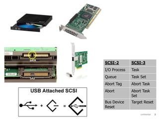 SCSI Protocol | PPTX