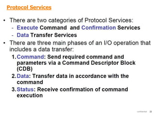 SCSI Protocol | PPTX