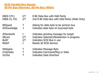 SCSI Protocol | PPTX
