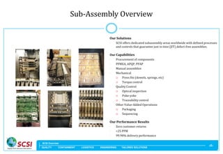 SCSI Sub-Assembly Expertise | PDF