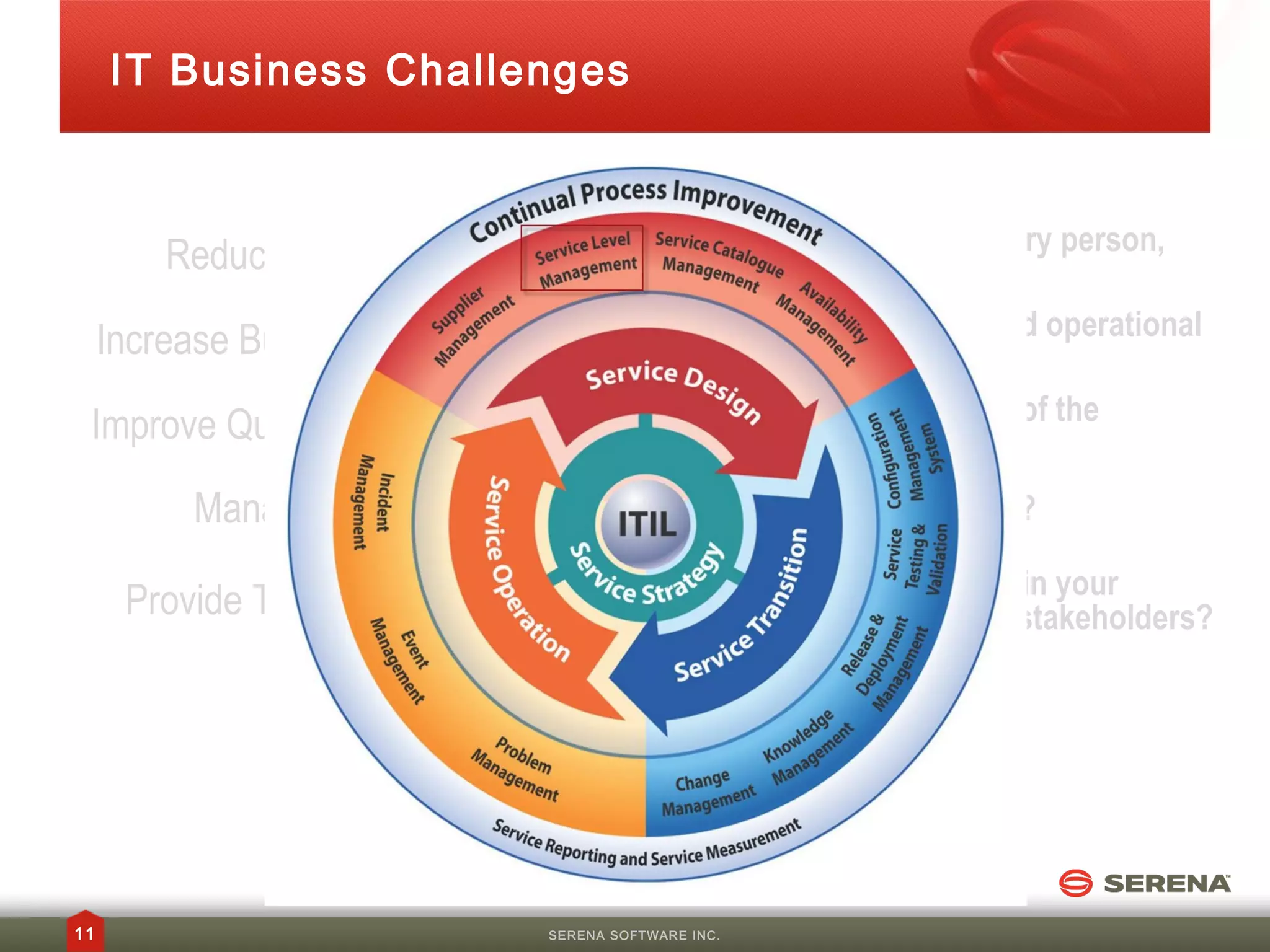 Best Practices for Implementing a Service Catalog and Enhanced ITSM | PPT