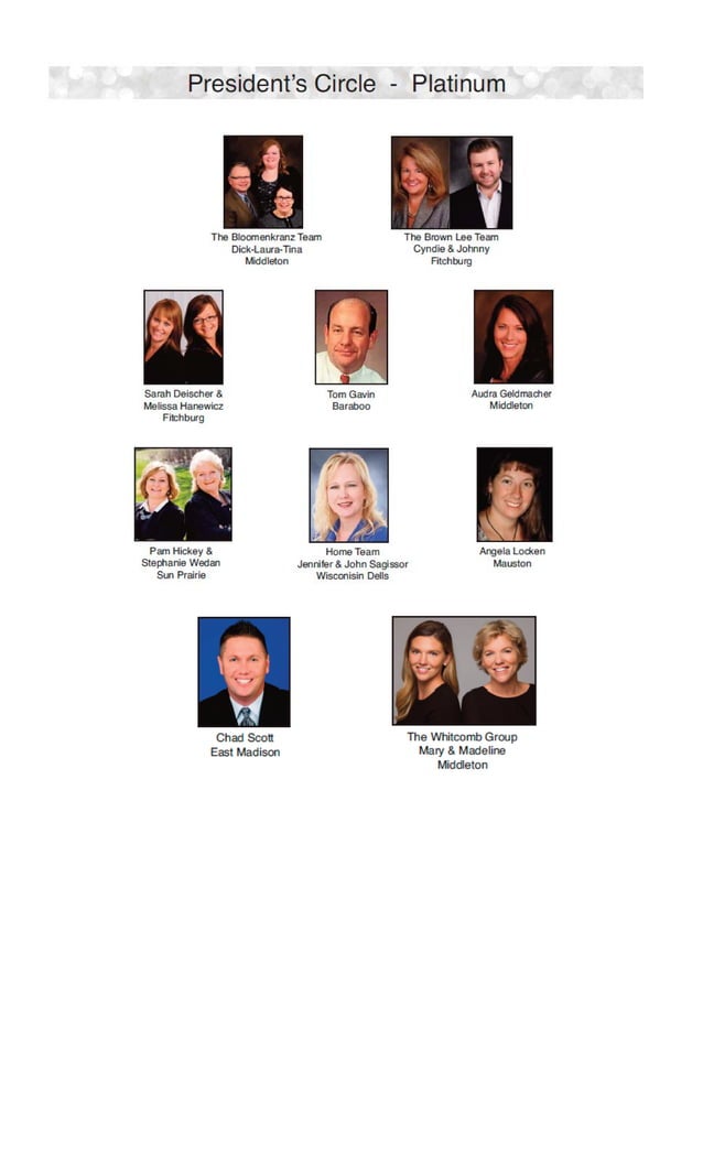 Award winning First Weber real estate agents - South Central region | PDF