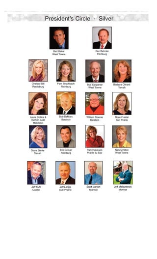 Award winning First Weber real estate agents - South Central region | PDF