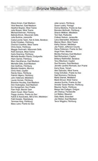 Award winning First Weber real estate agents - South Central region | PDF