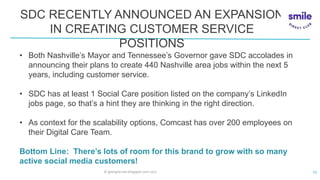 Social Media SNAPSHOT: SmileDirectClub | PPTX