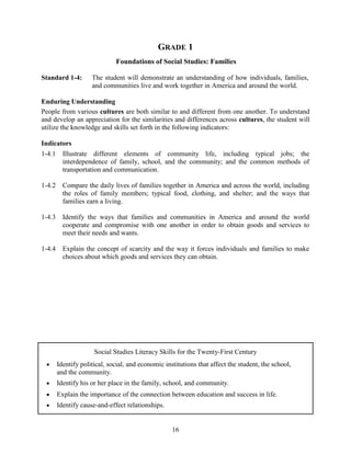 SC Social Studies Academic Standards | PDF