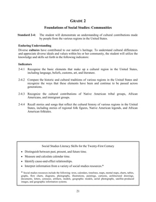 SC Social Studies Academic Standards | PDF