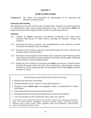 SC Social Studies Academic Standards | PDF