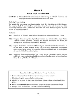 SC Social Studies Academic Standards | PDF
