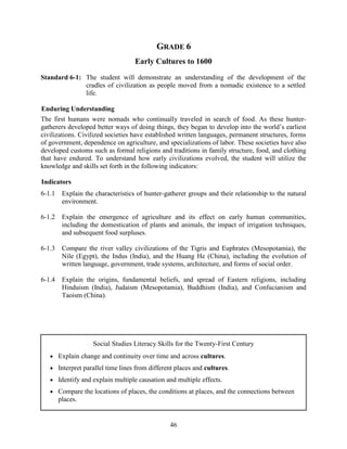 SC Social Studies Academic Standards | PDF