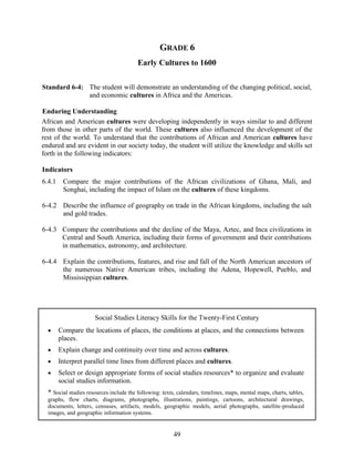 SC Social Studies Academic Standards | PDF