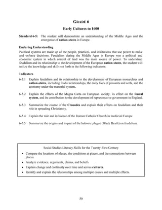 SC Social Studies Academic Standards | PDF
