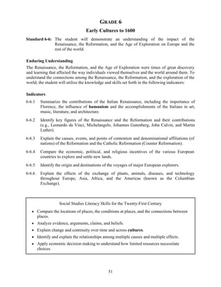 SC Social Studies Academic Standards | PDF