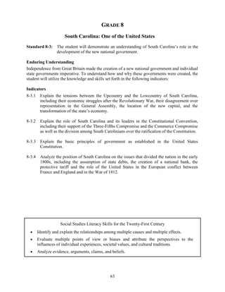 SC Social Studies Academic Standards | PDF