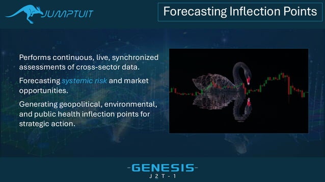 Next Generation AI: Anticipatory Intelligence, Forecasting Inflection ...