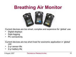 Scsr Presentation | PPT