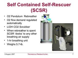 Scsr Presentation | PPT