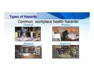 SCS Safety Training (2).pdf