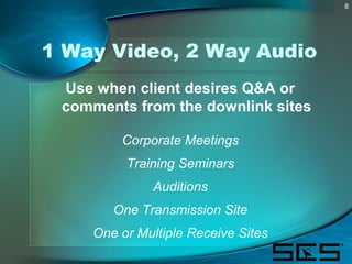 Satellite Conferencing: A Mini Course | PPT