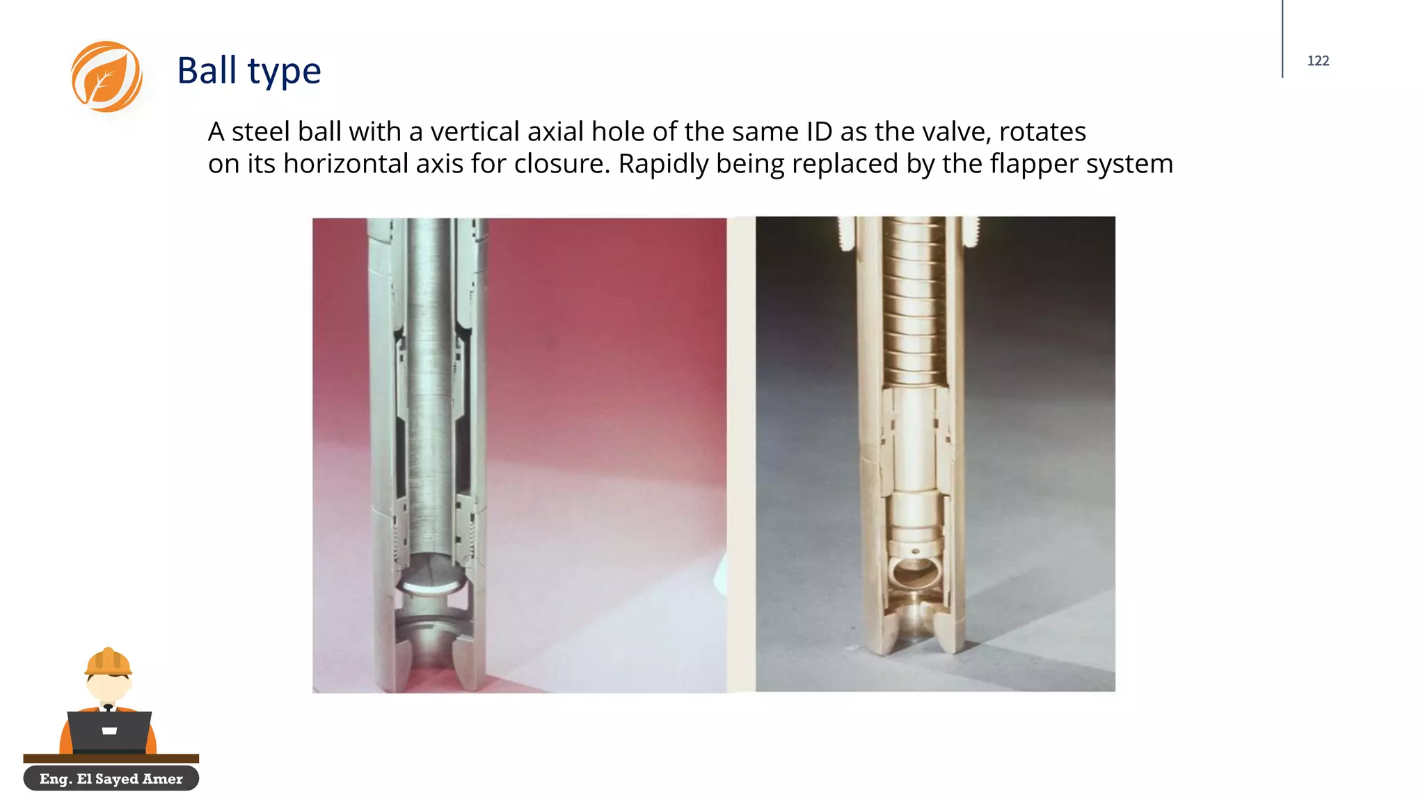 Scsssv surface control subsurface safety valve | PDF