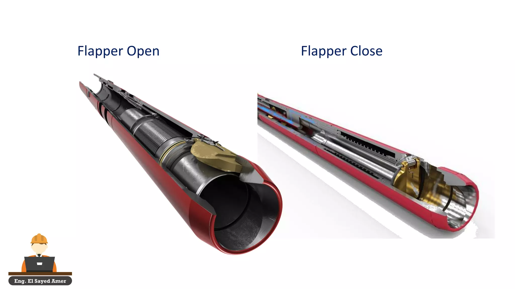 Scsssv surface control subsurface safety valve | PDF