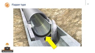 Scsssv surface control subsurface safety valve | PDF