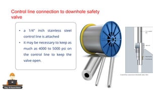Scsssv surface control subsurface safety valve | PDF