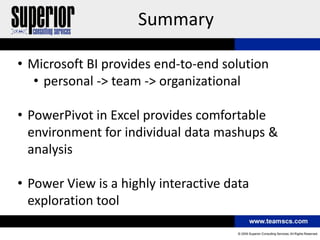 Self-Service BI with SQL Server 2012 | PPT | Free Download