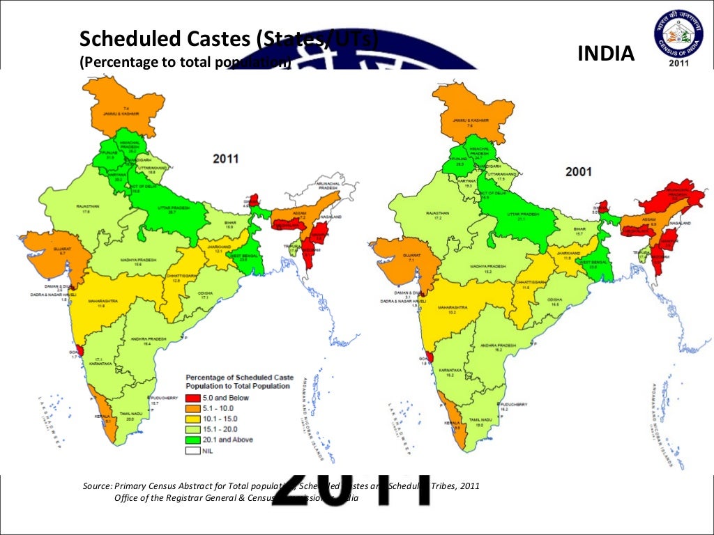 2011 Indian Census Scheduled Castes & Scheduled Tribes