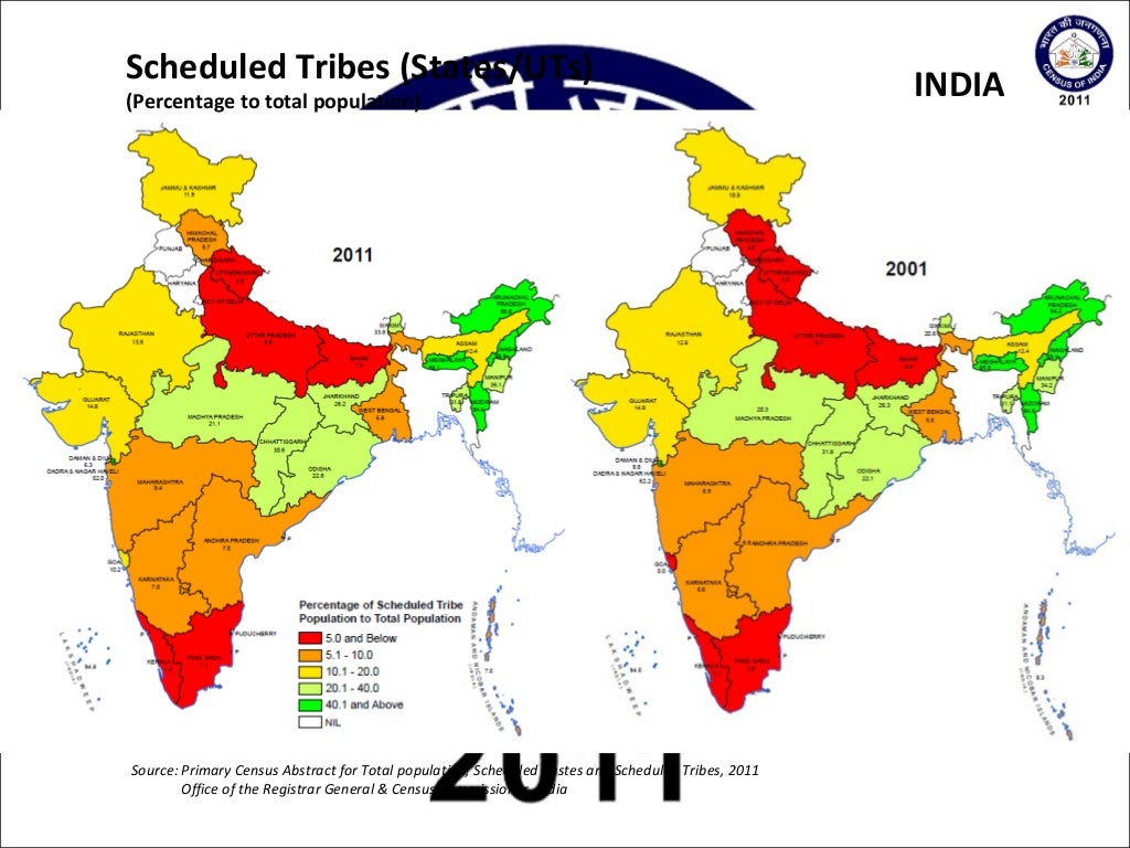2011 Indian Census Scheduled Castes & Scheduled Tribes