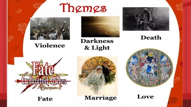 Powerpoint on the Summary of Romeo and Juliet.pptx