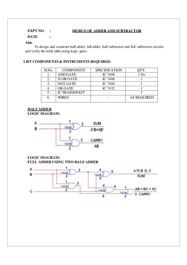 [DIAGRAM] Plc Lab Manual With Logic Diagrams - WIRINGSCHEMA.COM