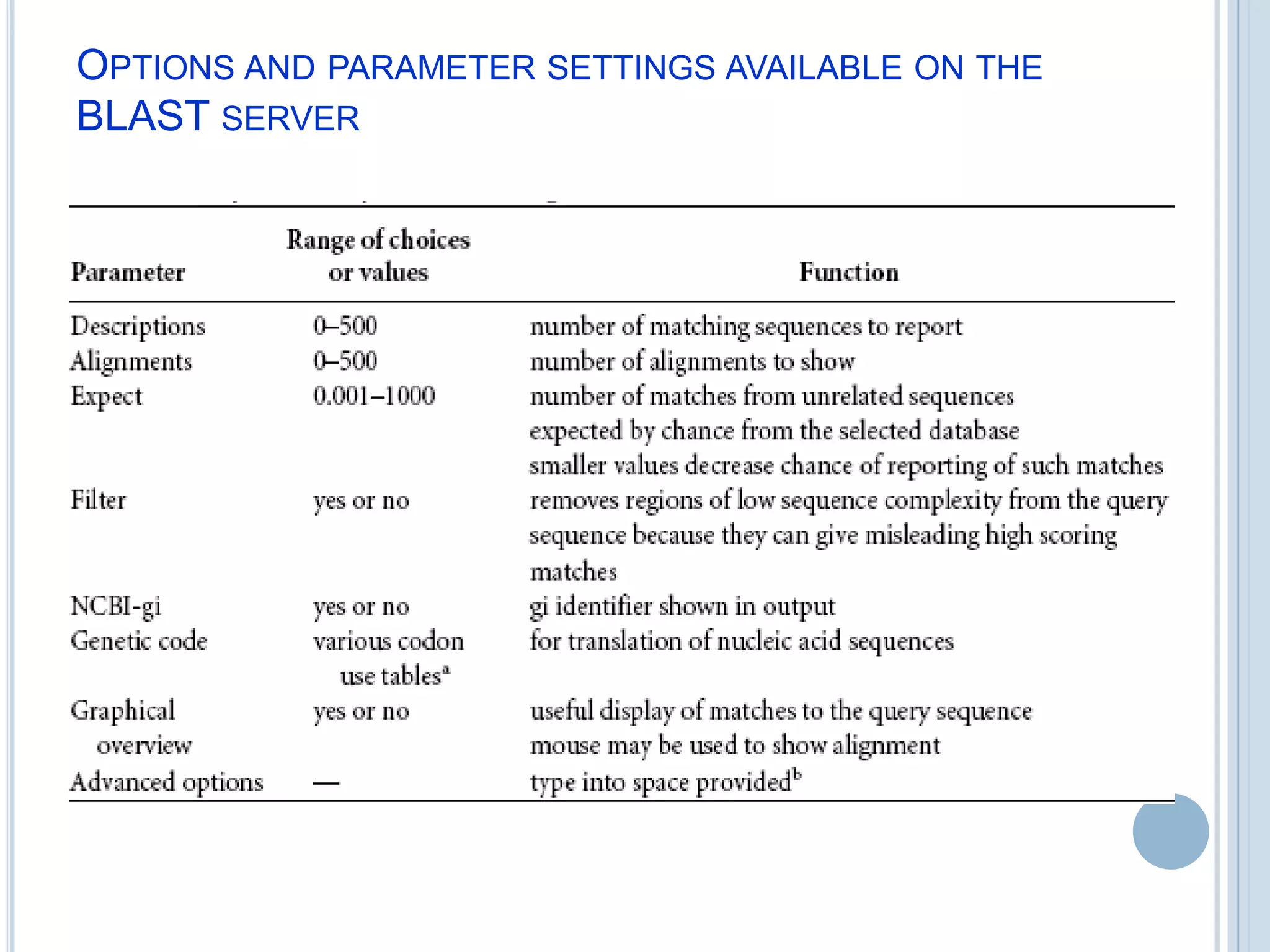 Sequence comparison techniques | PPTX