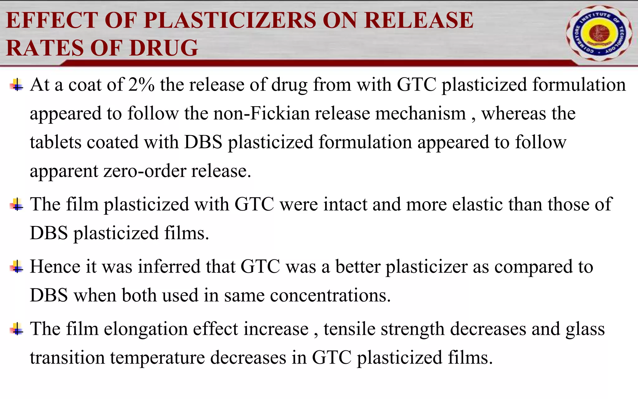 Plasticizer | PPTX