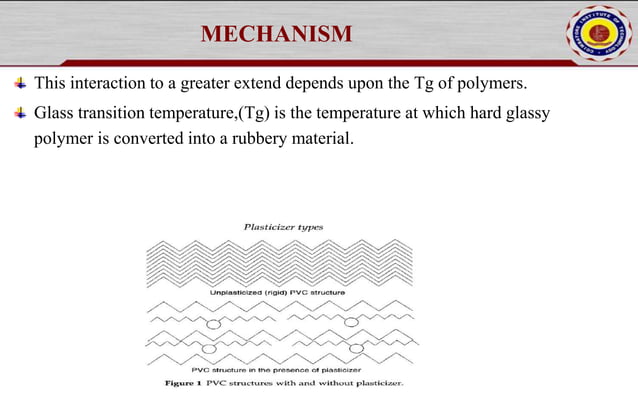 Plasticizer | PPTX | Skin Care | Beauty